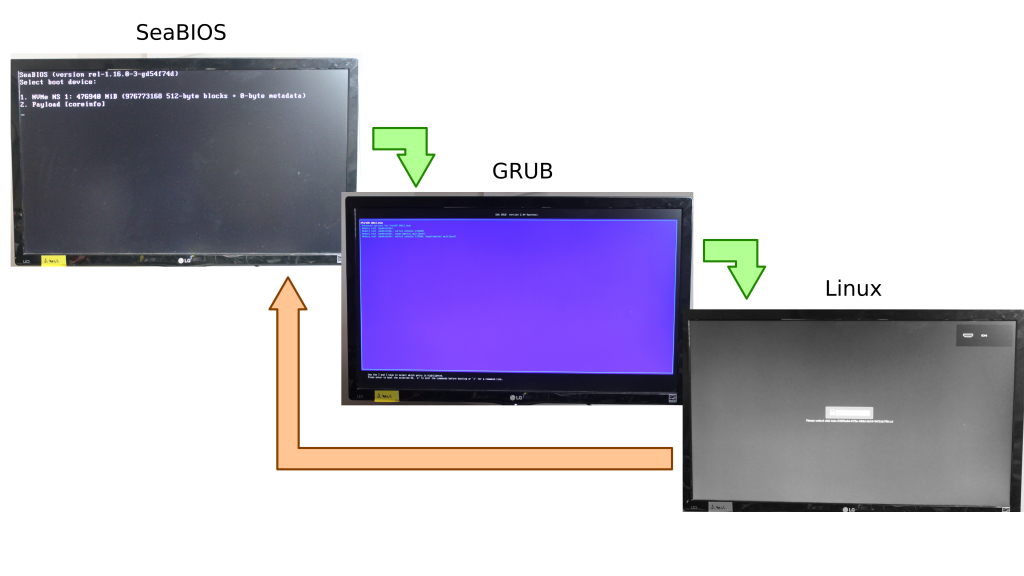 How We Fixed Reboot Loops on the Librem Mini – Purism