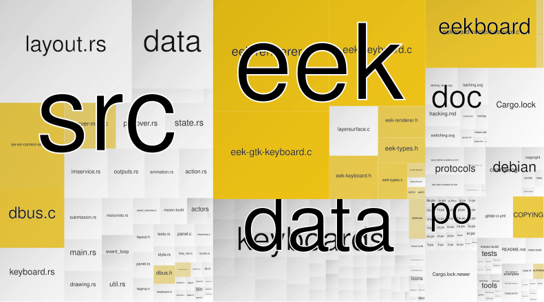 Repo stats – Purism